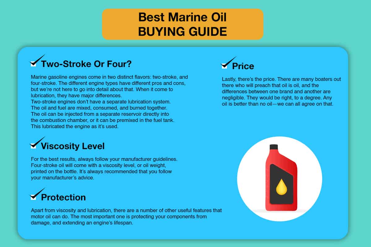 Ranking The Best Marine Oil On The Market