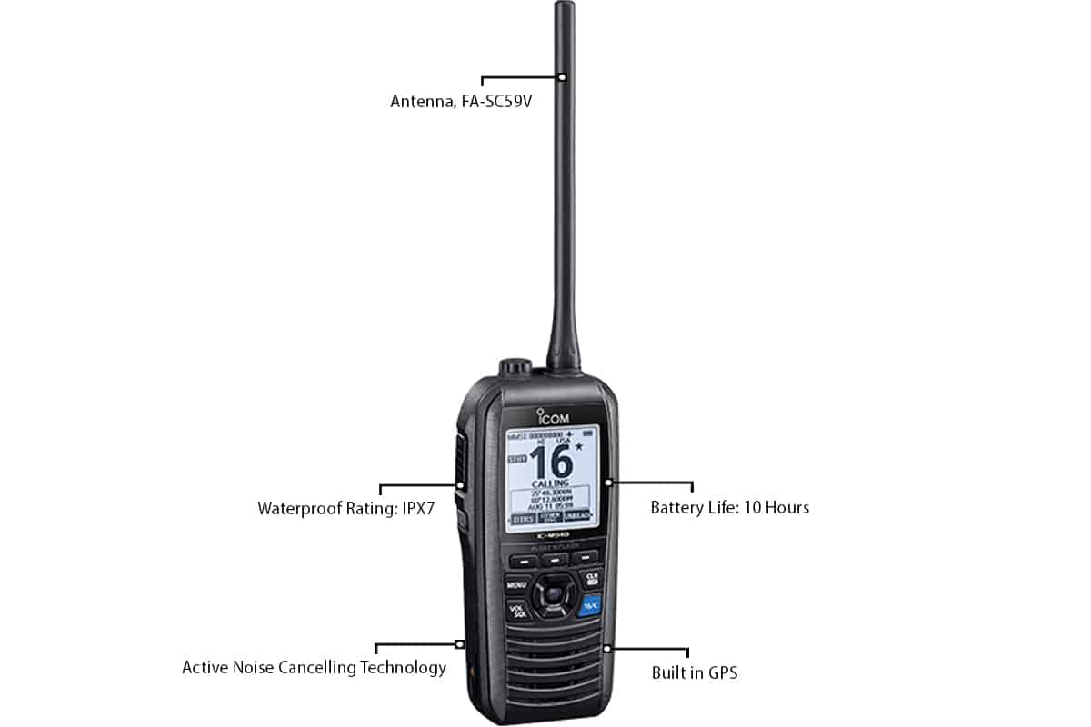Best Handheld GPS Units of 2024 Reviewed