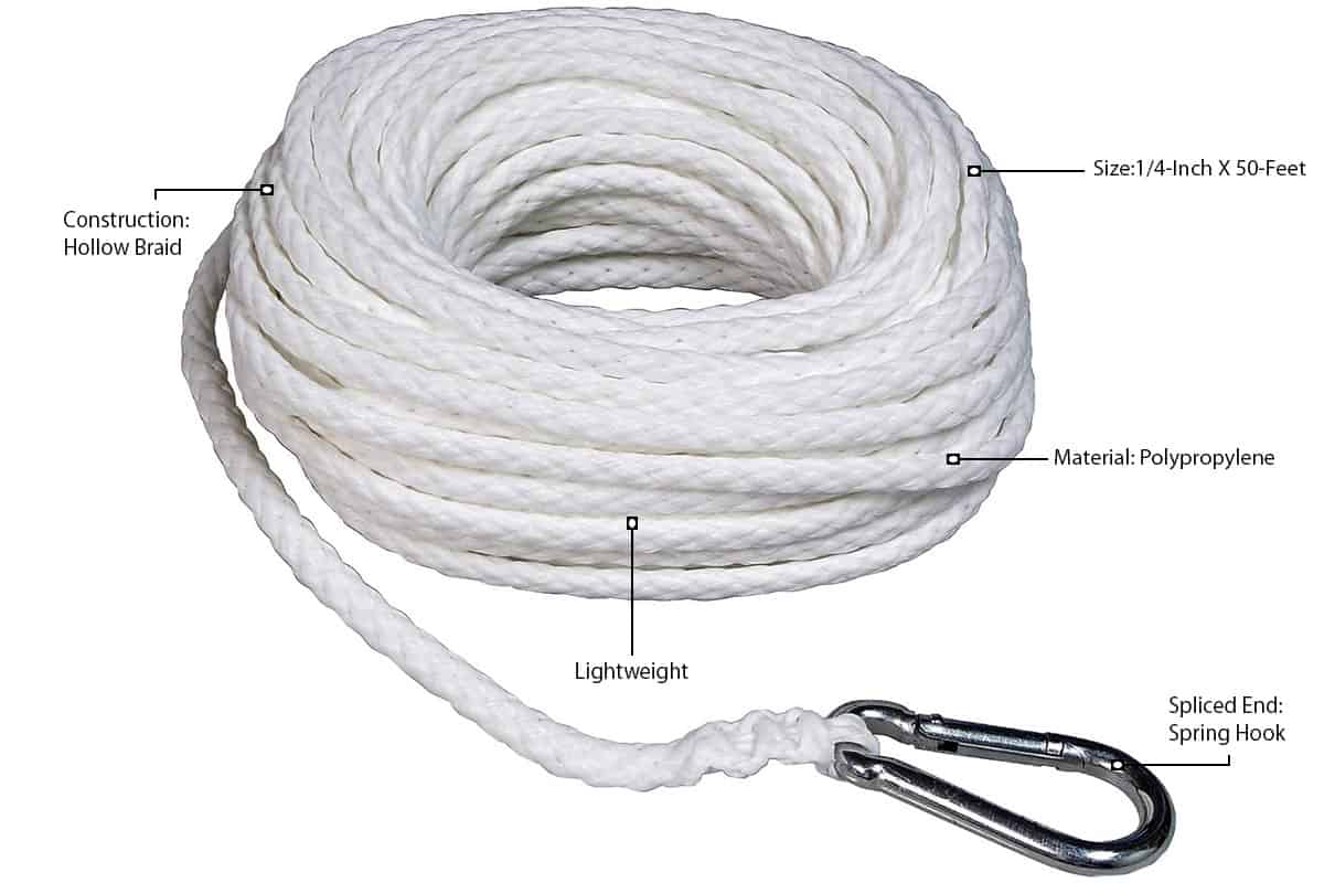 Ranking The 11 Best Boat Anchor Ropes for 2024